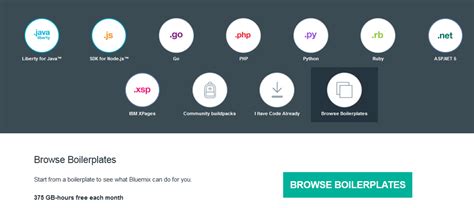 Build A Php App That Uses Gps Data From An Iot Device Ibm Bluemix Nixdevs Official Beginner