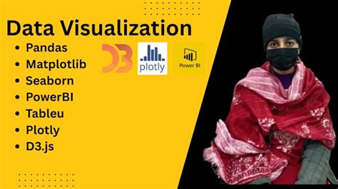 Do Data Visualization Using Powerbi Tableu And Python By Mawrasattar