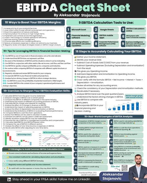 Ebitda Cheat Sheet Credits To Aleksandar Stojanović Msc Follow Him For More Valuable Cheat