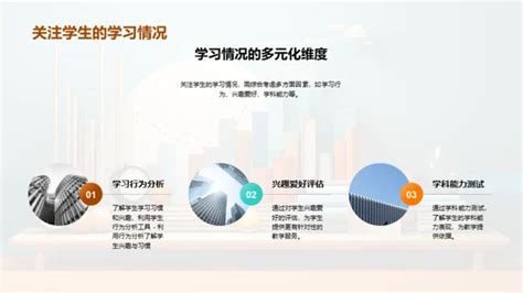 大数据助力教育创新 Ppt模板下载