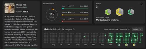 Pankaj Jha On Linkedin Leetcode Codingchallenge 100daysofcode Programming Problemsolving