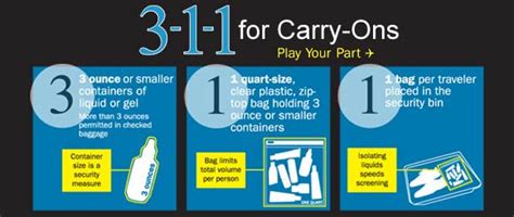 Tsa Liquid Carry On Rules Luggage Pros