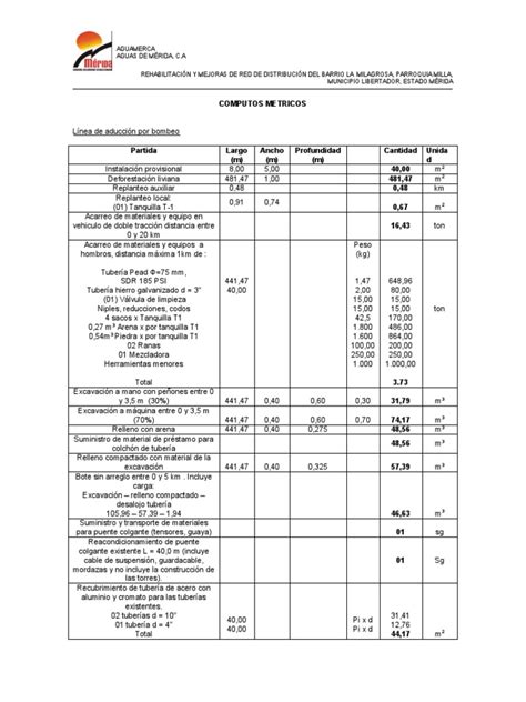 Computos Metricos Definitiv Pdf Ingeniería Mecánica Ingeniería De Edificación
