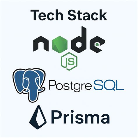 Backend Nodejs Prisma Postgresql Serverless Escalabilidade Lucas Silvestre