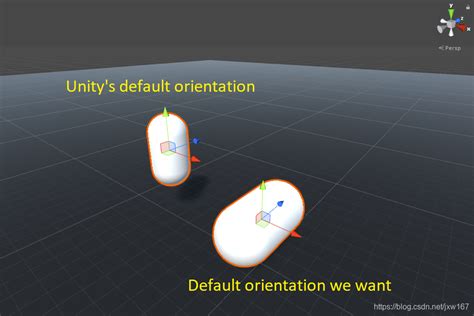 利用运动学实现导弹仿真飞行发射函数方程 Csdn博客 利用运动学实现导弹仿真飞行发射函数方程 Csdn博客