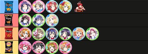 Another Love Live Page That Ironically Insults Love Live Facebook