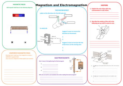 Cie Igcse Physics Electricity And Magnetism Topic 4 Complete Set Of Resources Teaching