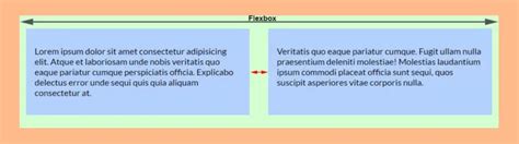 How To Create Space Between Flex Items