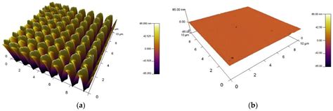 Two Dimensional Polarization Holographic Gratings In Azopolymer Thin Films Polarization