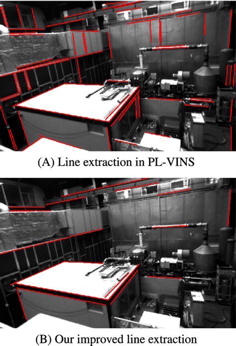 Figure 2 From Visual Slam Based On Improved Line Filtering Decision And Weight Optimization