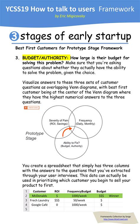 Yc Startup School 2019 How To Talk To Users Framework Pdf