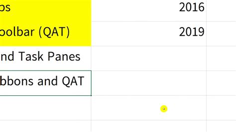 Office Excel ကို စသုံးတဲ့အခါသိထားသင့်တဲ့ အခေါ်အဝေါ်များ Youtube