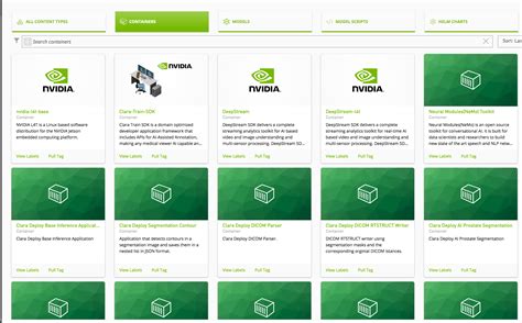 玩转GPU实例之系统工具 NVIDIA 篇 亚马逊AWS官方博客