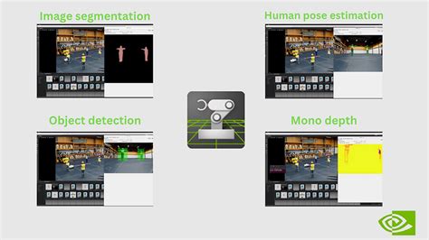 Accelerating Ai In Robotics With Nvidia Isaac Sim And Pytorch A