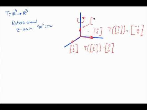 Finding Eigenvalues And Eigenvectors D Example YouTube
