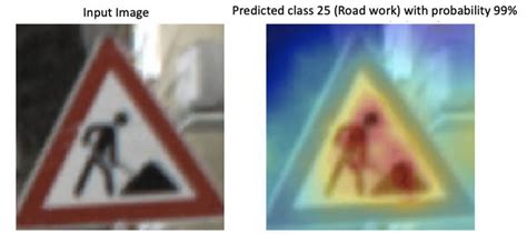 使用 Amazon Sagemaker Model Monitor 与 Debugger 检测并分析不正确的模型预测结果 亚马逊aws官方博客