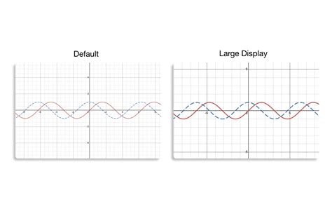 Graph Settings Desmos Help Center