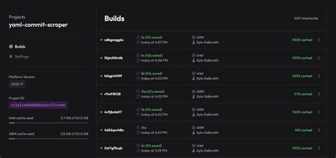 Now Available Cache Statistics