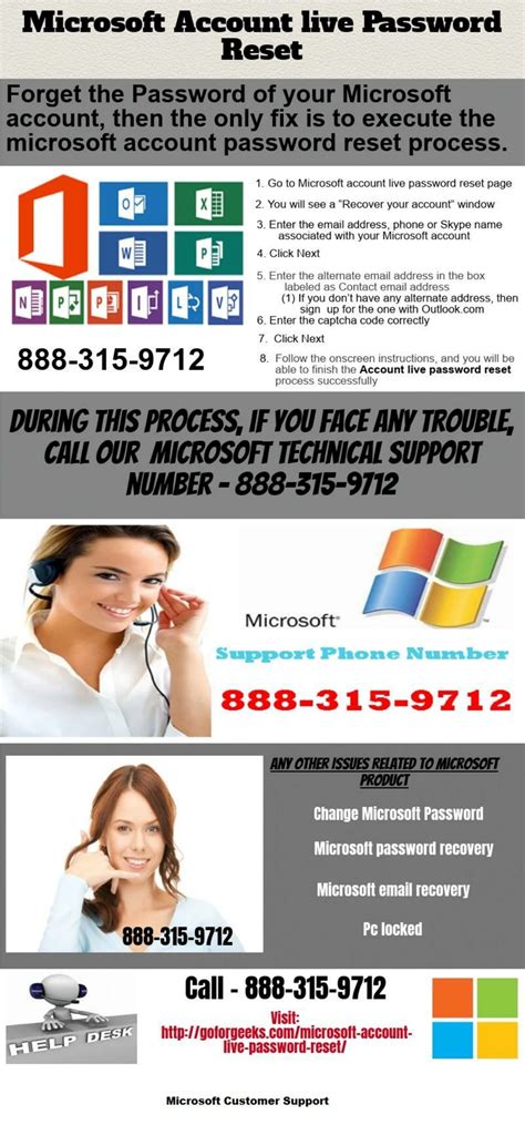 Ppt Microsoft Account Live Password Reset Powerpoint Presentation