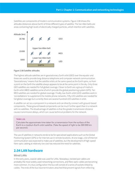 2 04 Lan Hardware Pdf