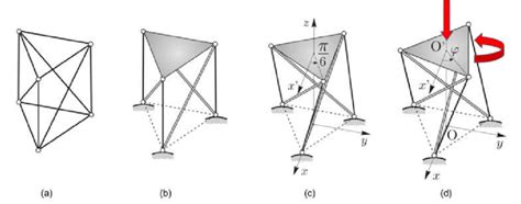 Tensegrity Structures