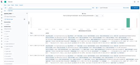 Tutorial Para Instalar Y Configurar Elasticstack Elasticsearch