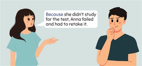 200 Linking Words Full List Examples