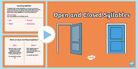 Open And Closed Syllables Explained PowerPoint Presentation