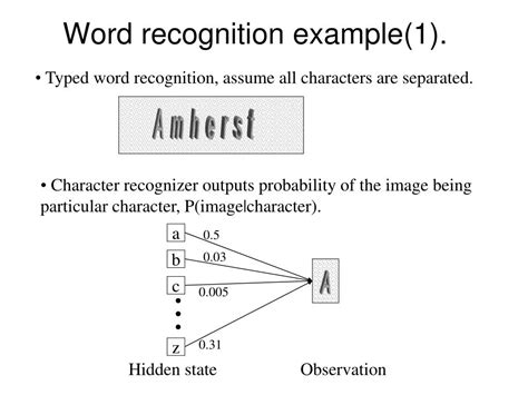 PPT Speech Recognition And Hidden Markov Models PowerPoint Presentation ID