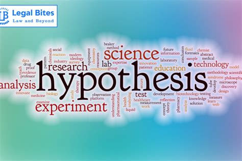 Research Methodology Hypothesis Legal 60