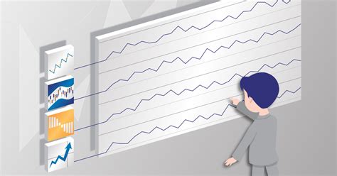 Fibonacci Auto Draw Indicator Myforex