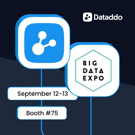 Dataddo On Linkedin Big Data Expo