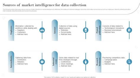 Sources Of Market Intelligence For Data Collection Introduction To