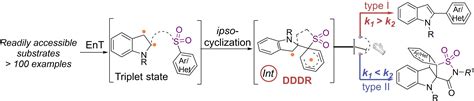 Visible‐light‐induced Diradical‐mediated Ipso‐cyclization Towards Double Dearomative [2 2