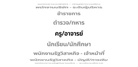 Flutter 330 Display Bug On Text Widget With Thai Character · Issue