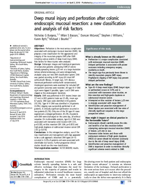 Pdf Deep Mural Injury And Perforation After Colonic Endoscopic