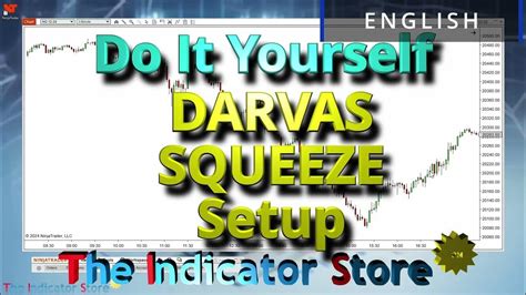 do it yourself darvas squeeze setup custom ninjatrader indicator