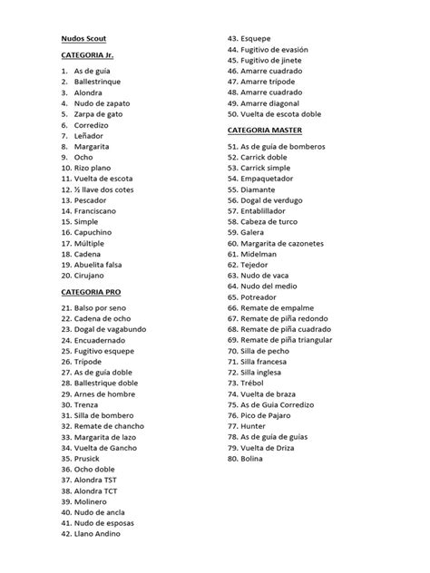 Nudos Scout Tecnica Pdf