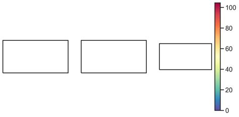 Shared Colorbar Between Subplots · Issue 247 · Residentmariogeoplot