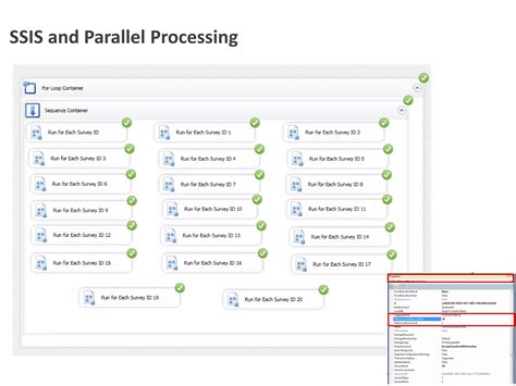 Fascinate With Sql Ssis Parallel Processing Ppt