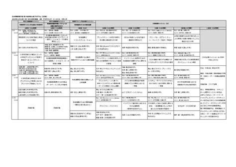Jsim 79th大会プログラム