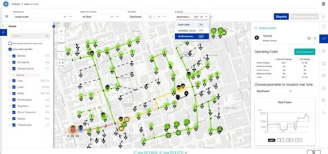 Ge Digital Announces Derms Solution To Power The Energy Transition