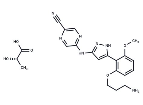 Prexasertib Lactate Targetmol