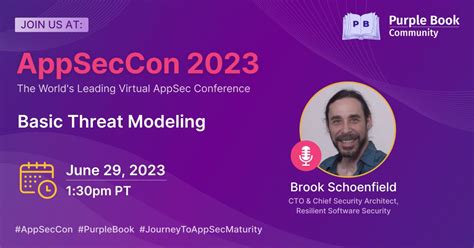 Threatmodeling Securityteam Appseccon Workshop Riskassessment Securebydesign The Purple