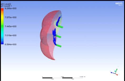 Ph 6 5 Plume Of Discharge Washwater And 4 0 M Sphere With 990 M 3 H Download Scientific