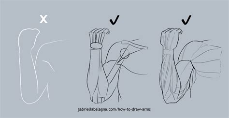 How To Draw Arms Common Mistakes