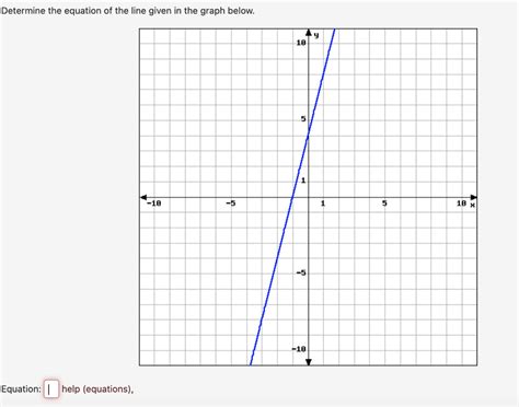 Solved Determine The Equation Of The Line Given In The Graph Chegg