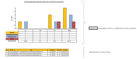 Solved Microsoft Odbc Sql Server Driver Optional Featur Sap