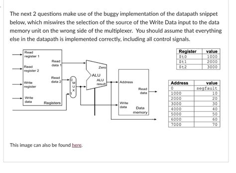 Solved The Next Questions Make Use Of The Buggy Chegg Com