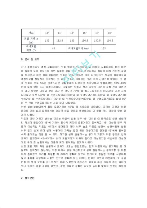 자연과학 일반물리학 실험 포물체의 운동물리화학실험과제
